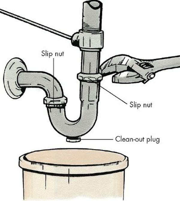 5 Simple Steps For Replacing A Drain Trap